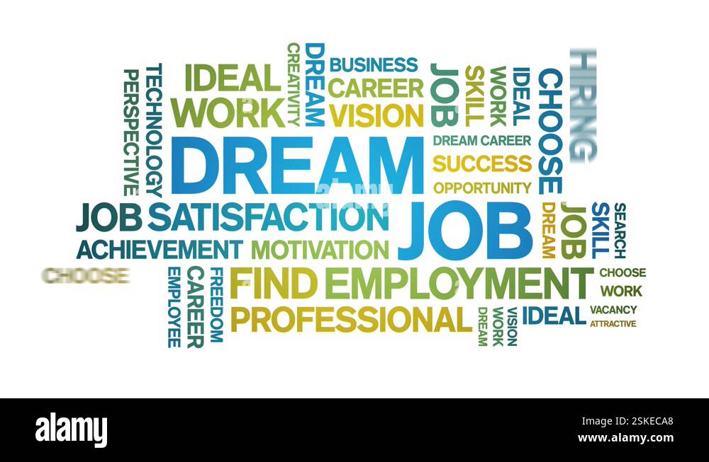 Dream Job animated word cloud,animation text kinetic typography ...