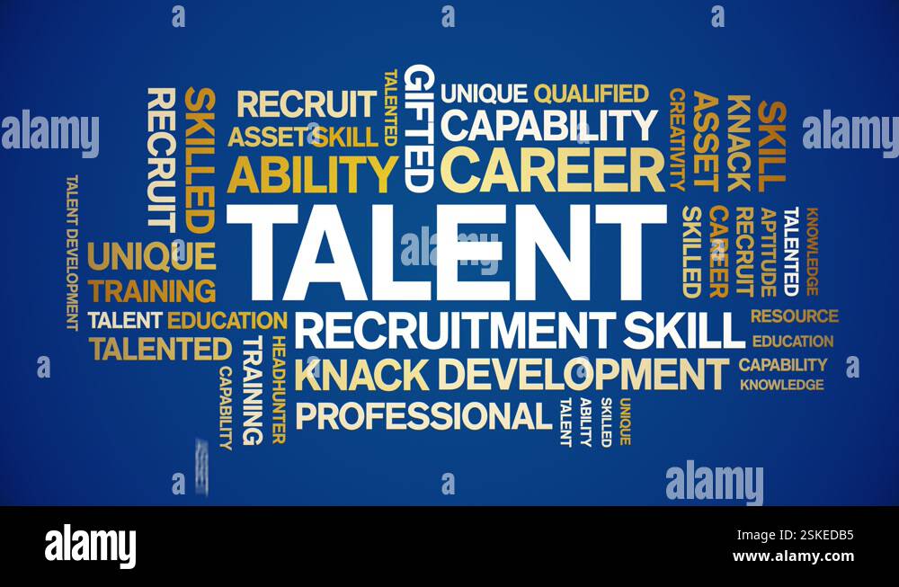 Talent animated word cloud,animation tag text kinetic typography ...