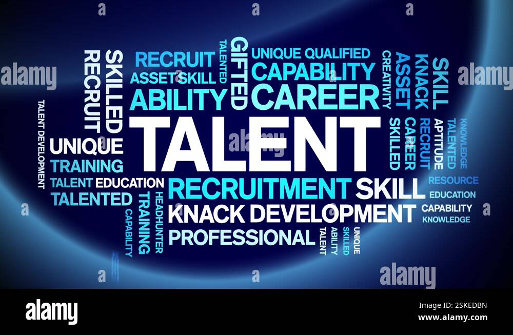 Talent animated word cloud,animation tag text kinetic typography ...
