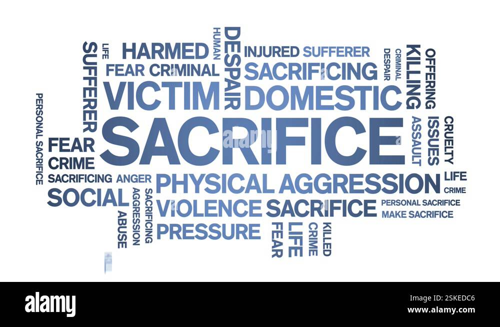 Sacrifice animated word cloud,animation text kinetic typography ...