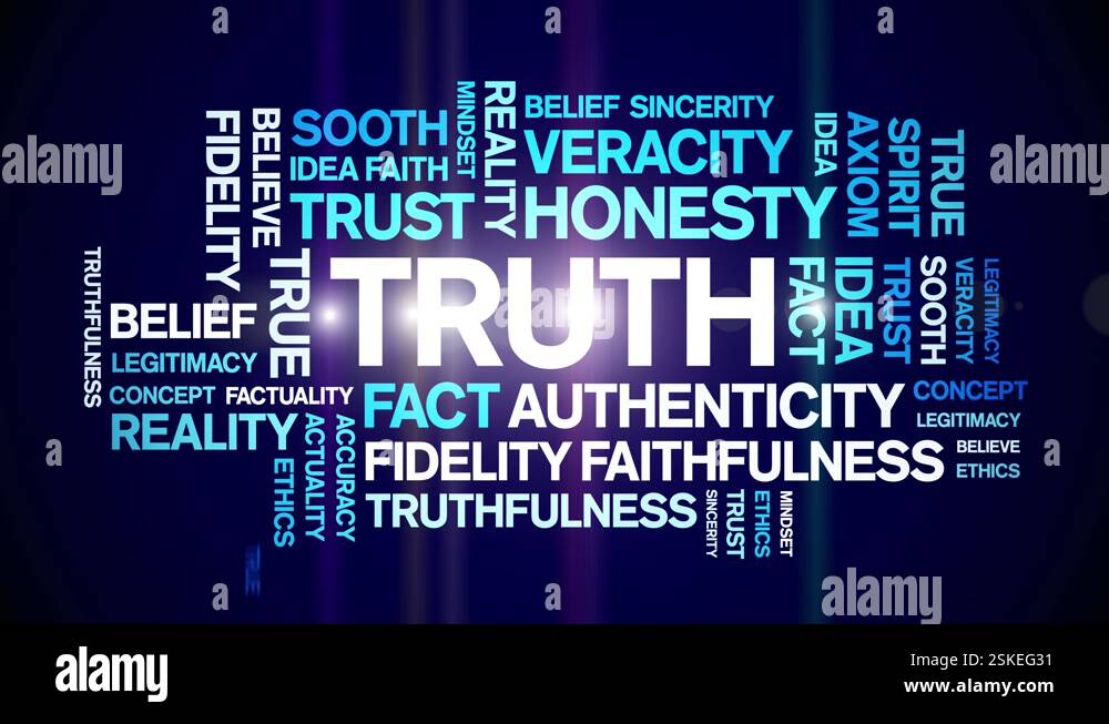 Truth animated word cloud,animation text tag kinetic typography ...