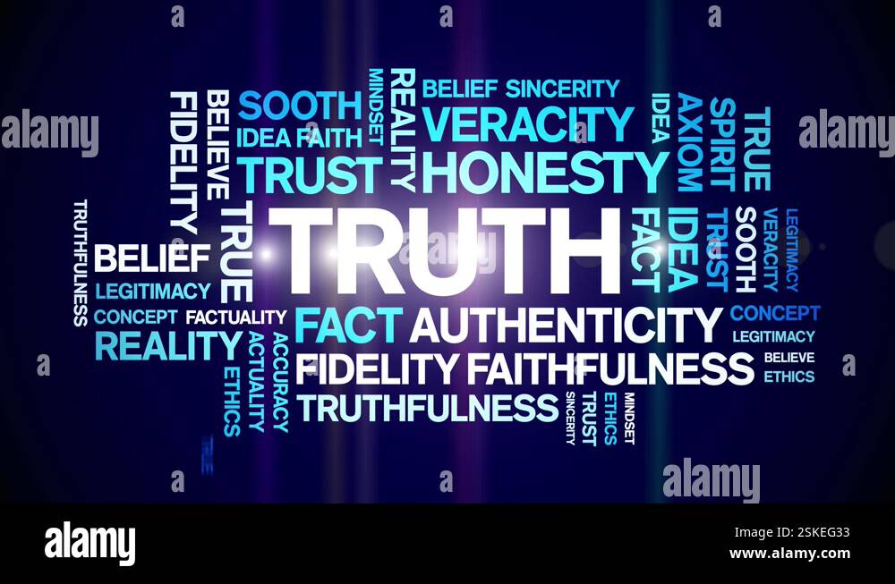 Truth animated word cloud,animation text tag kinetic typography ...