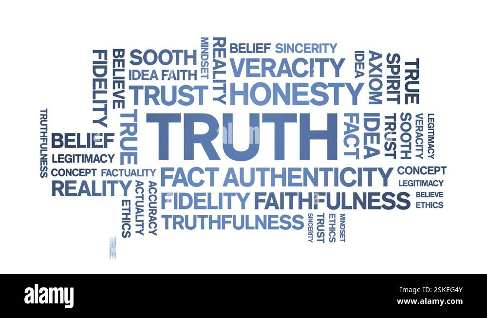 Truth animated word cloud,animation text tag kinetic typography ...