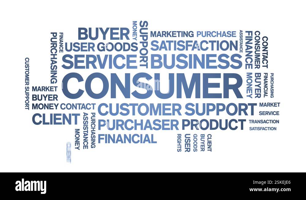 Consumer animated word cloud,animation tag kinetic typography seamless ...