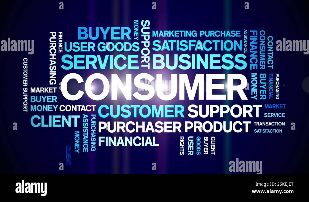 Consumer animated word cloud,animation tag kinetic typography seamless ...