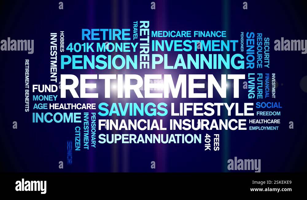 Retirement animated word cloud,animation tag kinetic typography ...