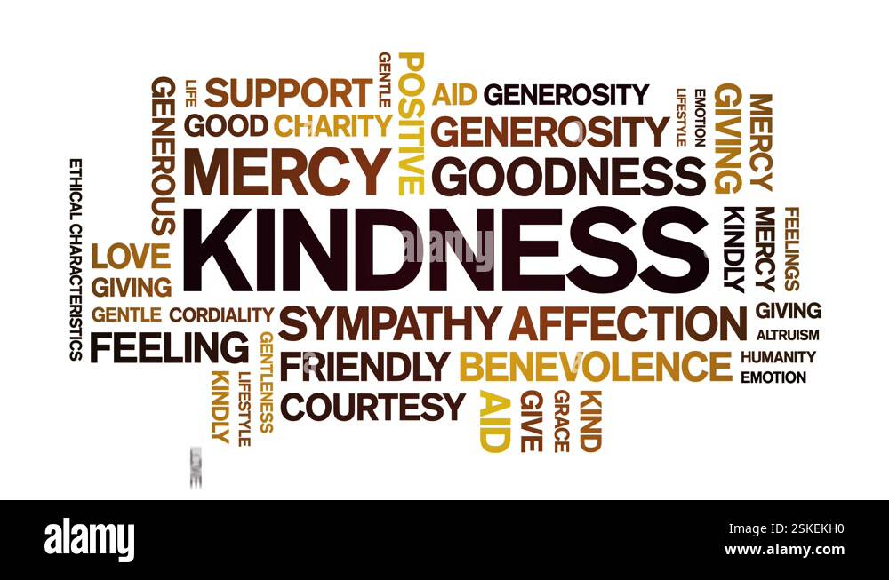 Kindness animated word cloud,animation tag kinetic typography seamless ...