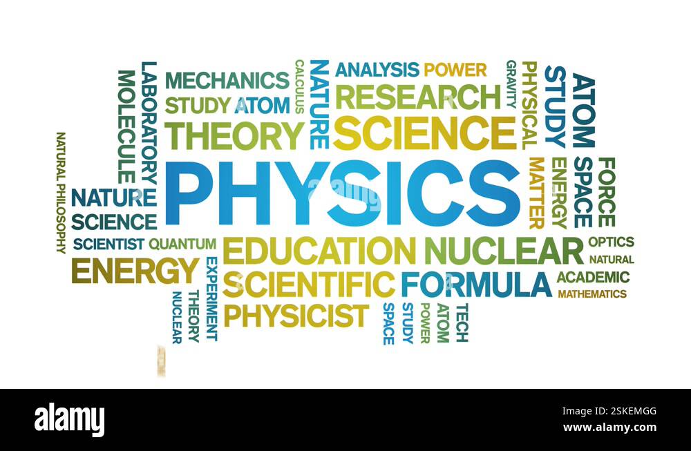 Physics animated word cloud,animation tag text kinetic typography ...