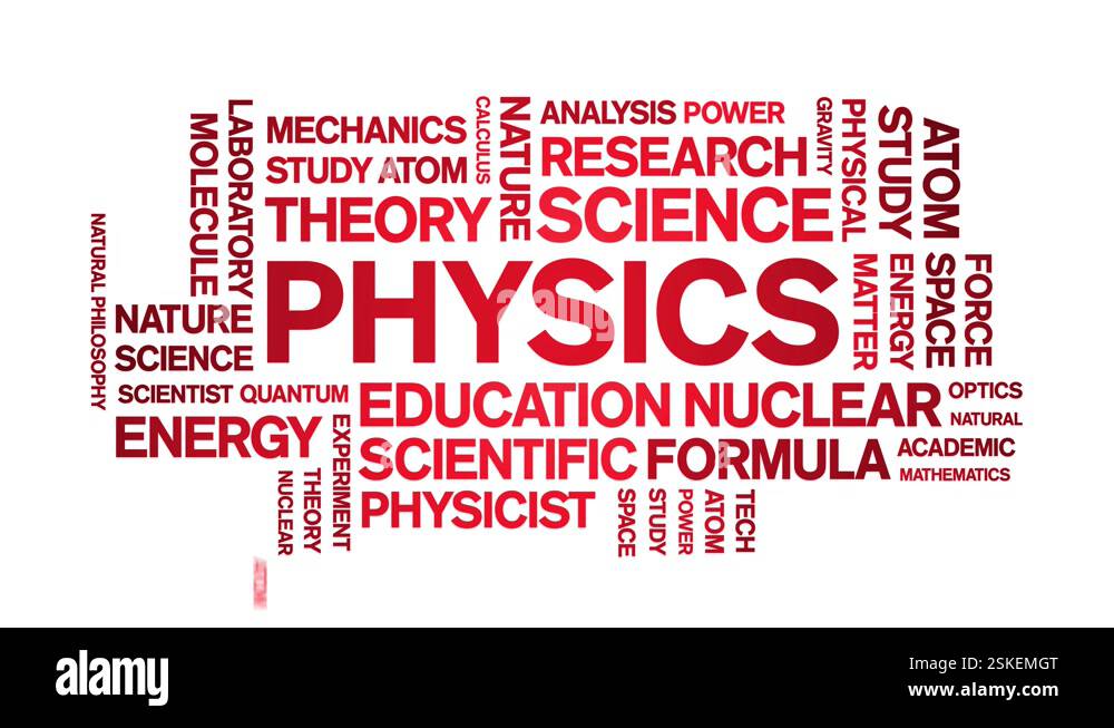Physics animated word cloud,animation tag text kinetic typography ...