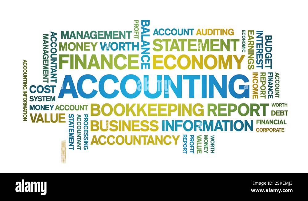 Accounting animated word cloud,animation tag kinetic typography ...