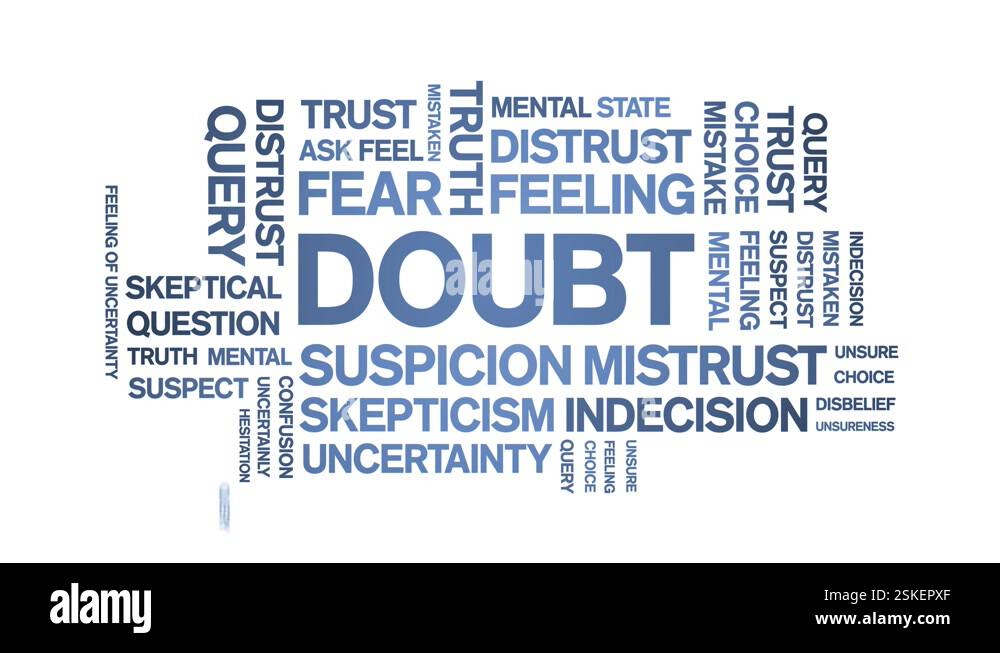 Doubt animated word cloud,animation tag text kinetic typography ...