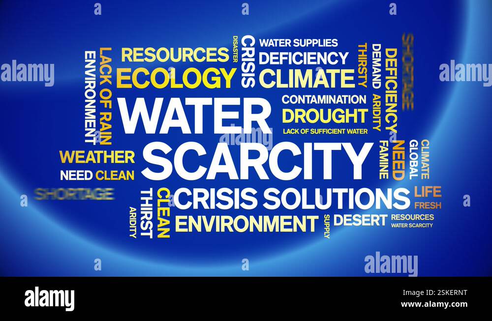Water Scarcity animated word cloud,animation kinetic typography ...