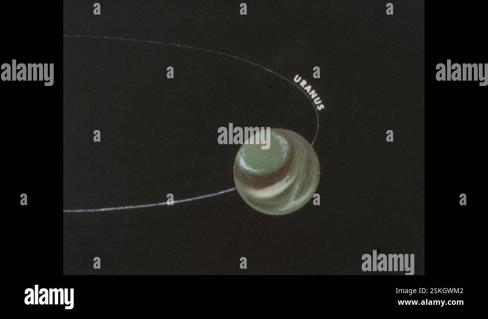 1960s: An animated diagram of Neptune in orbit. A dashed black circle ...