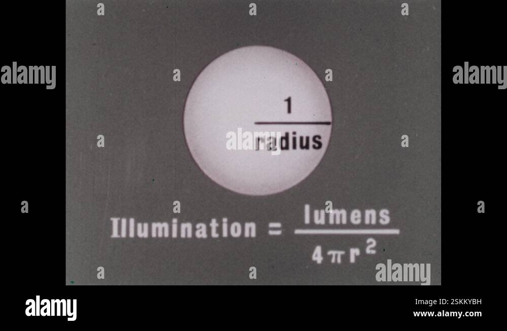 1970s:Equation shows illumination measurement of a light source. Radius ...