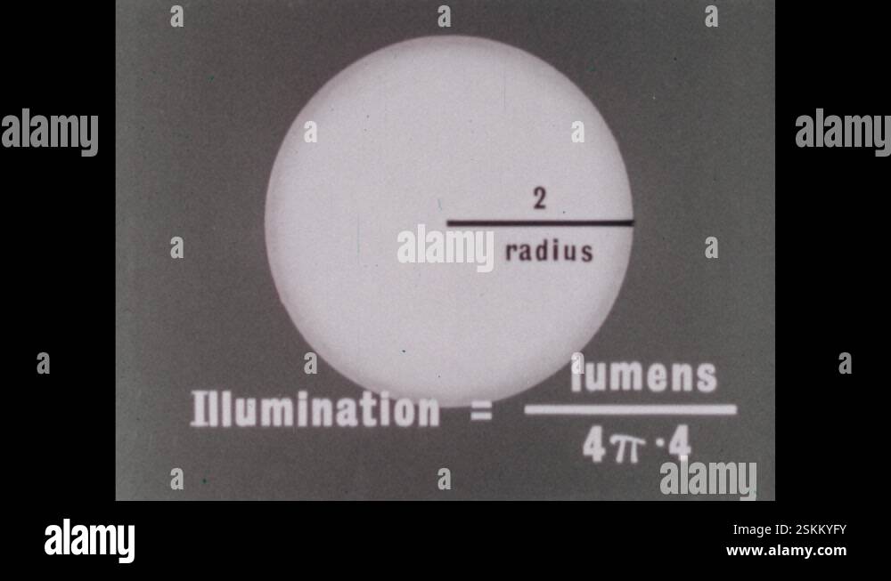 1970s:Equation shows illumination measurement of a light source. Radius ...