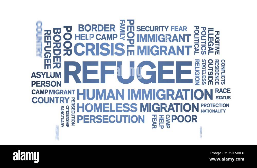 Refugee animated word cloud,animation text kinetic typography seamless ...