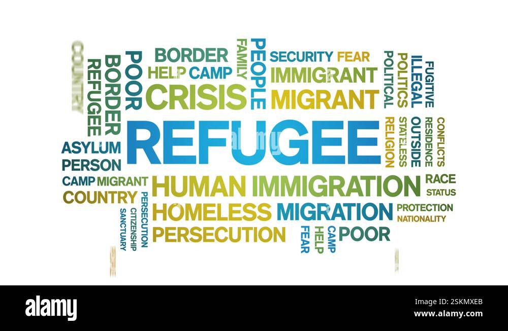 Refugee animated word cloud,animation text kinetic typography seamless ...