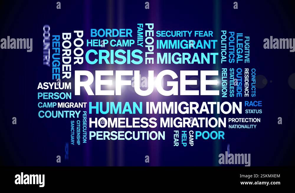 Refugee animated word cloud,animation text kinetic typography seamless ...