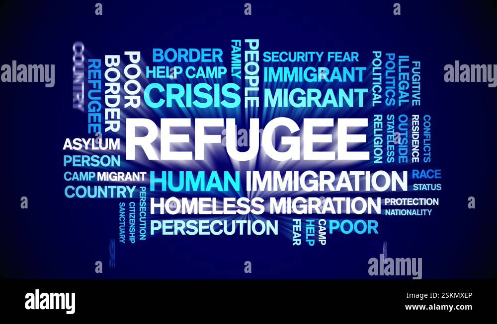 Refugee animated word cloud,animation text kinetic typography seamless ...