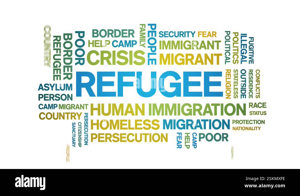 Refugee animated word cloud,animation text kinetic typography seamless ...