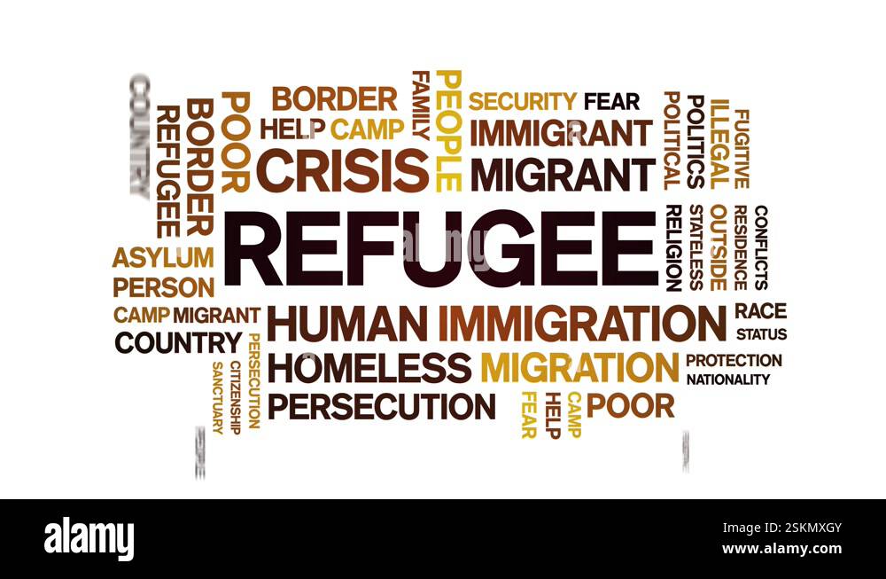 Refugee animated word cloud,animation text kinetic typography seamless ...
