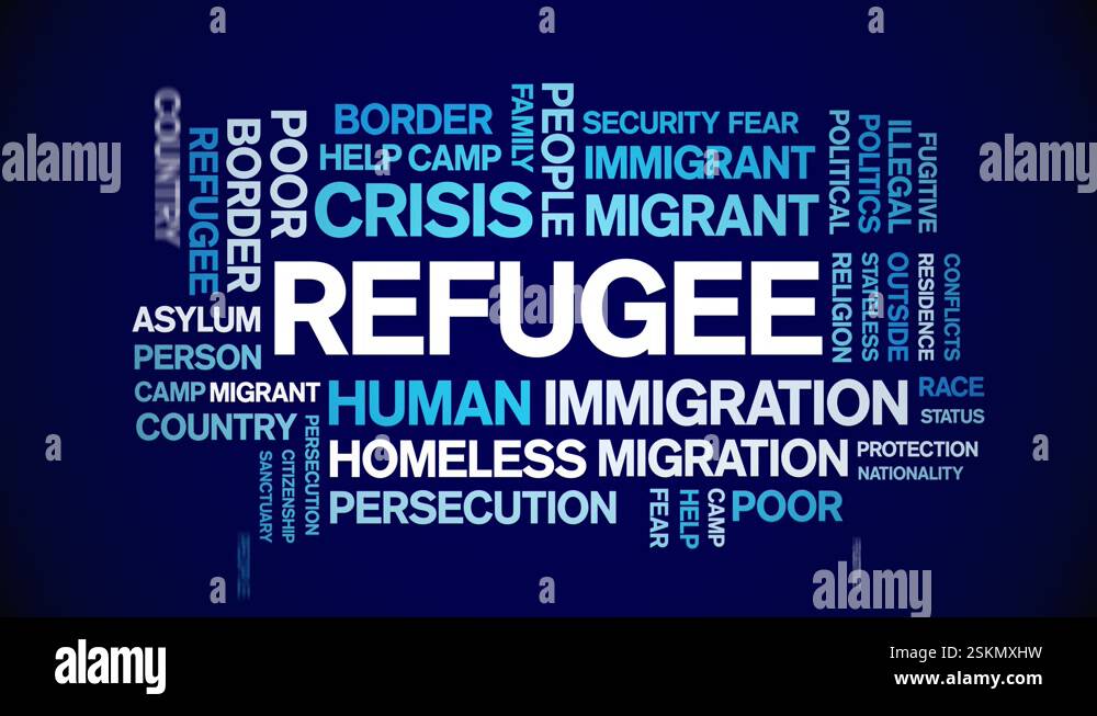 Refugee animated word cloud,animation text kinetic typography seamless ...