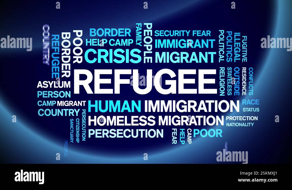 Refugee animated word cloud,animation text kinetic typography seamless ...