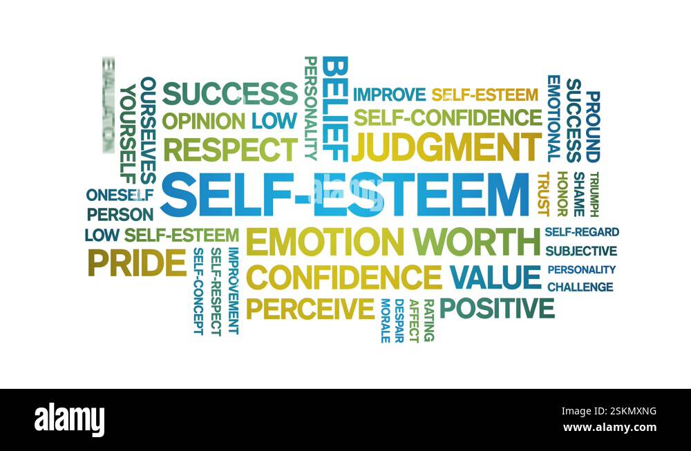 Self-Esteem animated word cloud,animation text kinetic typography ...