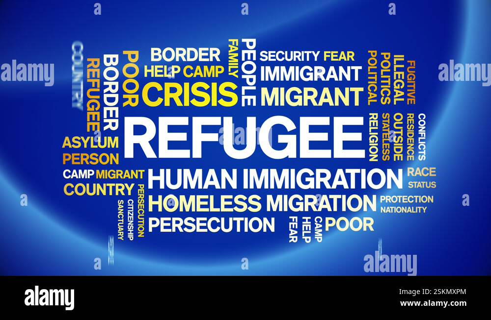 Refugee animated word cloud,animation text kinetic typography seamless ...
