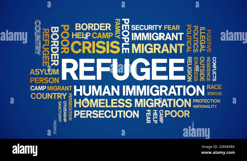 Refugee animated word cloud,animation text kinetic typography seamless ...