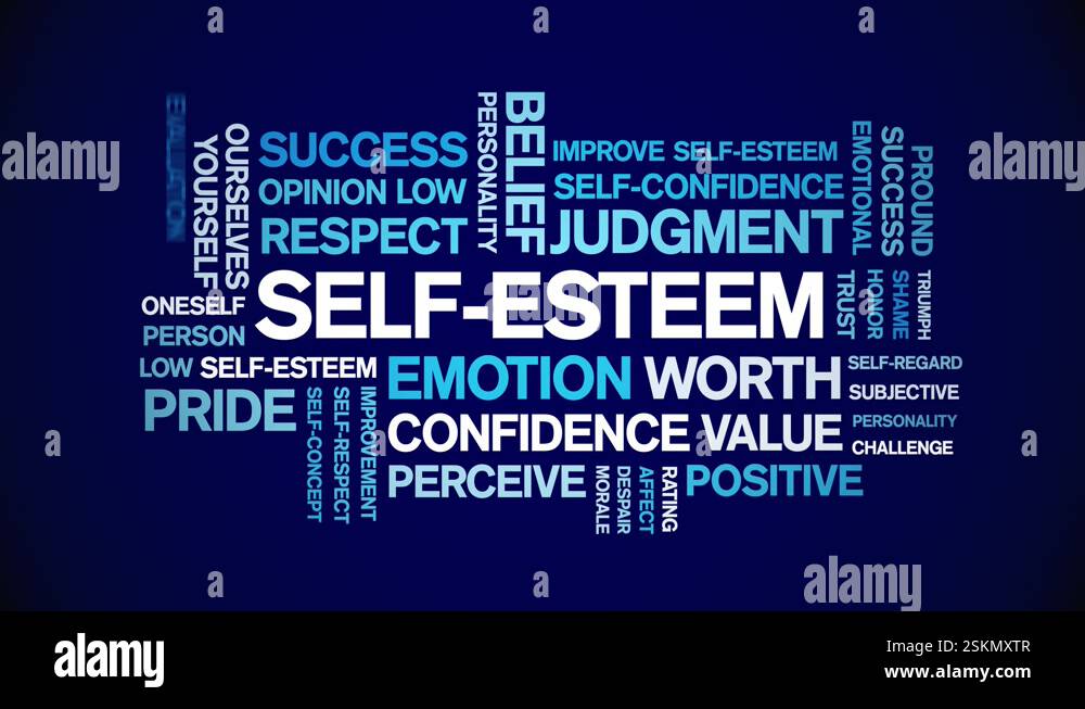 Self-Esteem animated word cloud,animation text kinetic typography ...