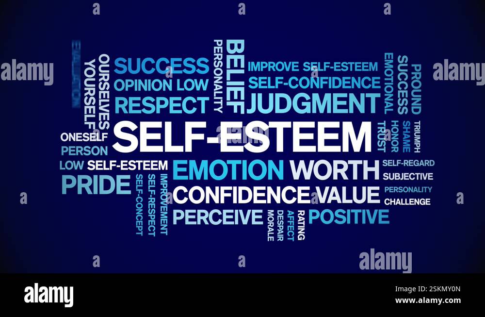 Self-Esteem animated word cloud,animation text kinetic typography ...