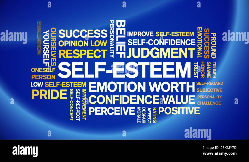Self-Esteem animated word cloud,animation text kinetic typography ...