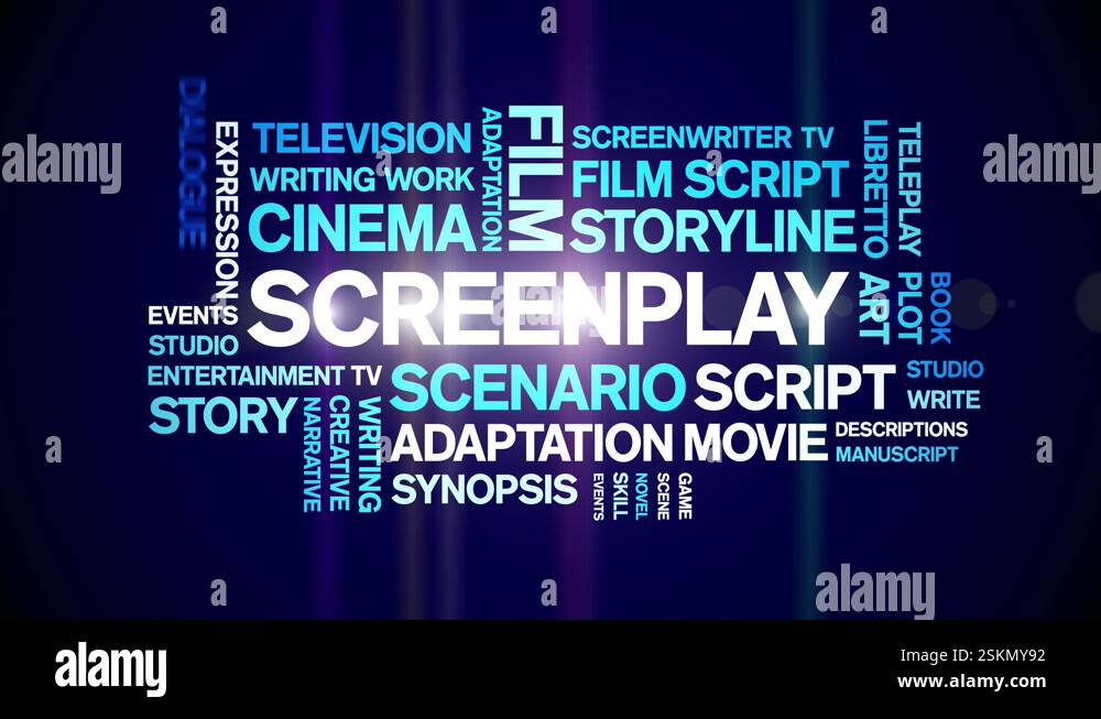 Screenplay animated word cloud,animation text kinetic typography ...