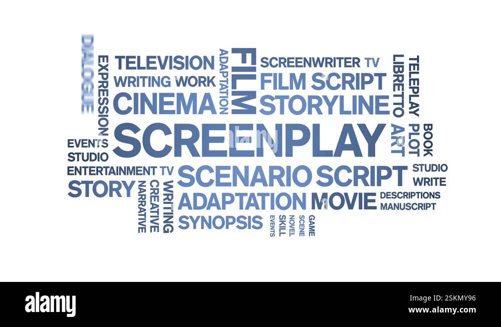 Screenplay animated word cloud,animation text kinetic typography ...