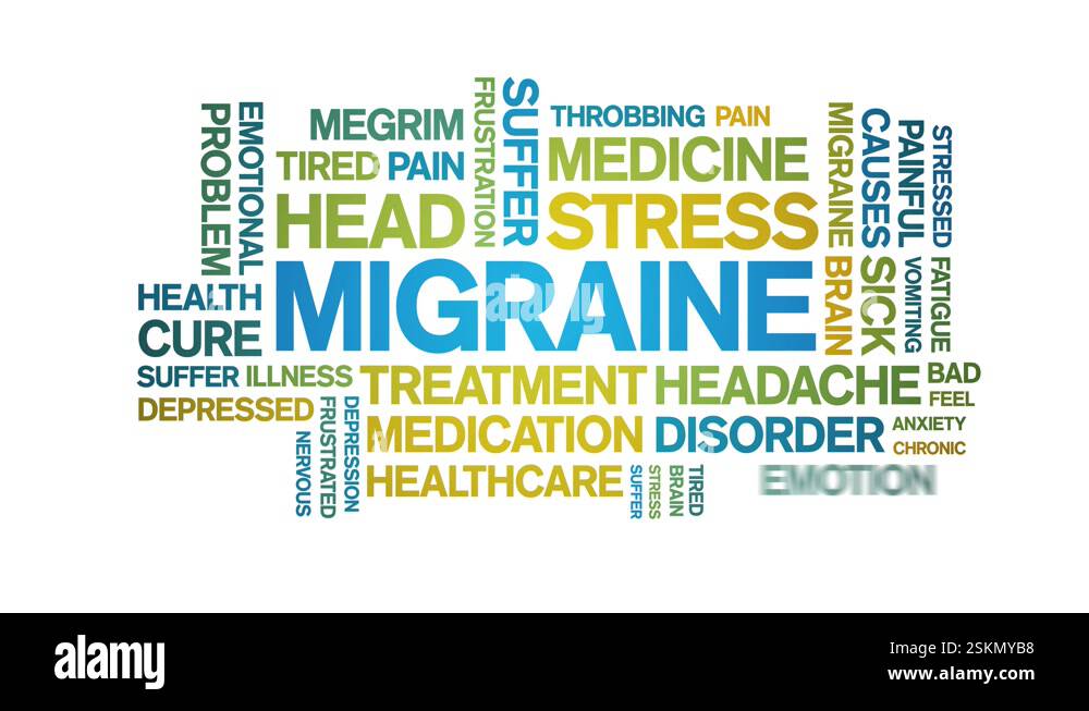 Migraine animated word cloud,animation text kinetic typography seamless ...