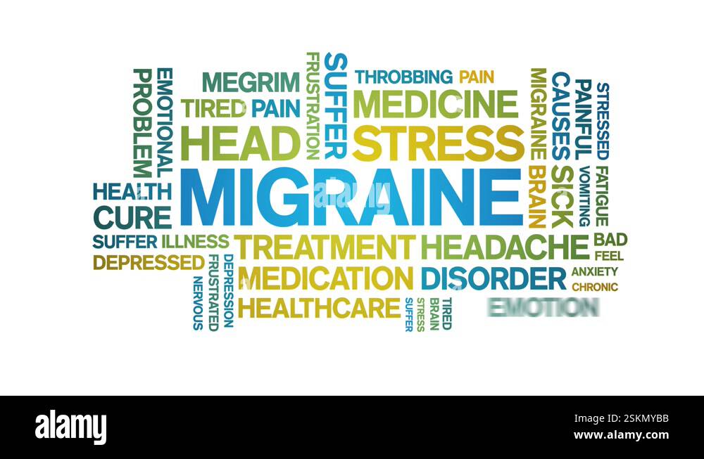Migraine animated word cloud,animation text kinetic typography seamless ...