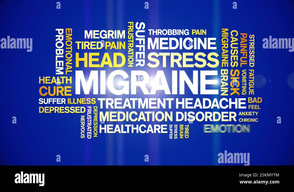 Migraine animated word cloud,animation text kinetic typography seamless loop Stock Video Footage ...