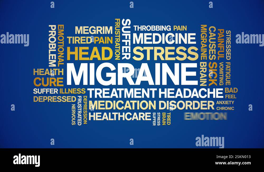 Migraine animated word cloud,animation text kinetic typography seamless ...