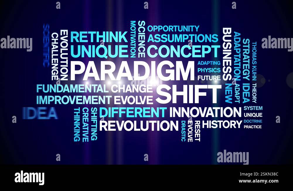 Paradigm Shift animated word cloud,animation kinetic typography ...