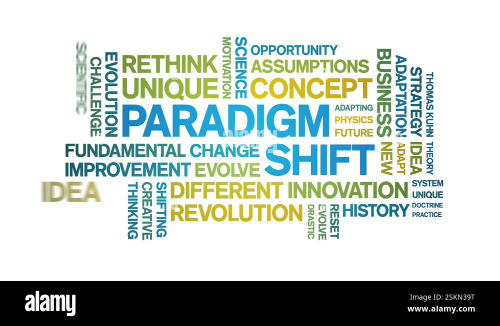 Paradigm Shift animated word cloud,animation kinetic typography ...