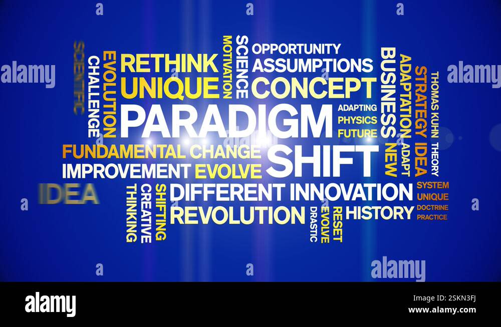Paradigm Shift animated word cloud,animation kinetic typography ...