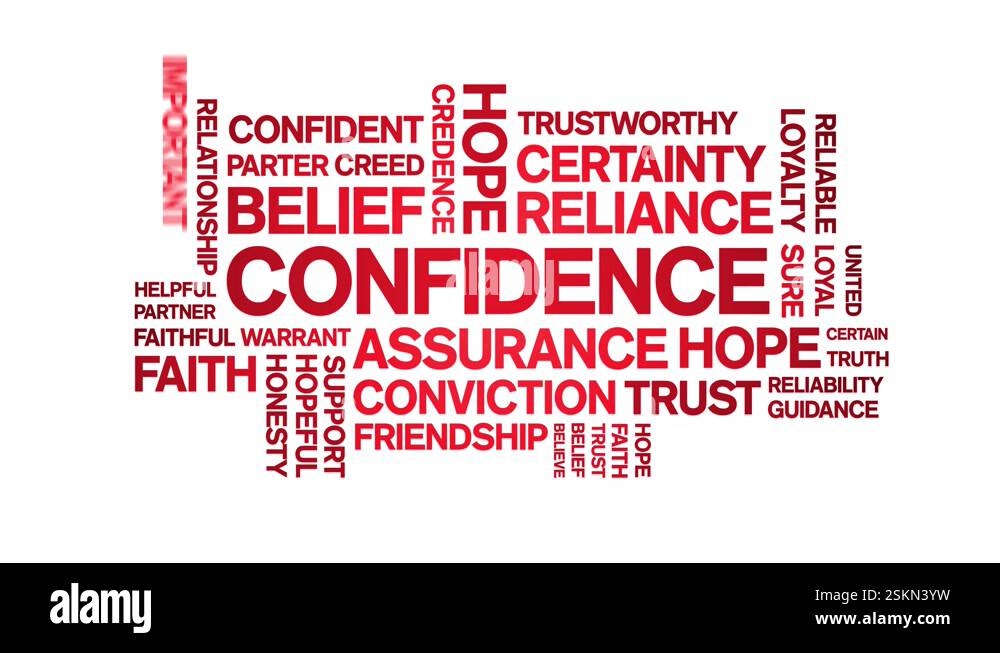 Confidence animated word cloud,animation text kinetic typography ...