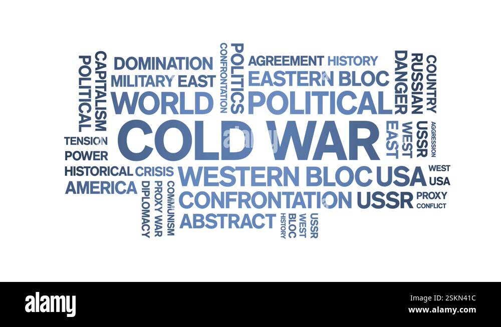 Cold War animated word cloud,animation text kinetic typography seamless ...