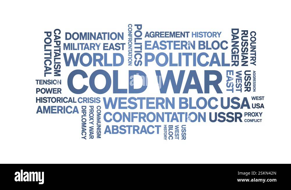 Cold War animated word cloud,animation text kinetic typography seamless ...
