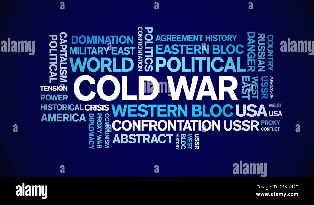 Cold War animated word cloud,animation text kinetic typography seamless ...