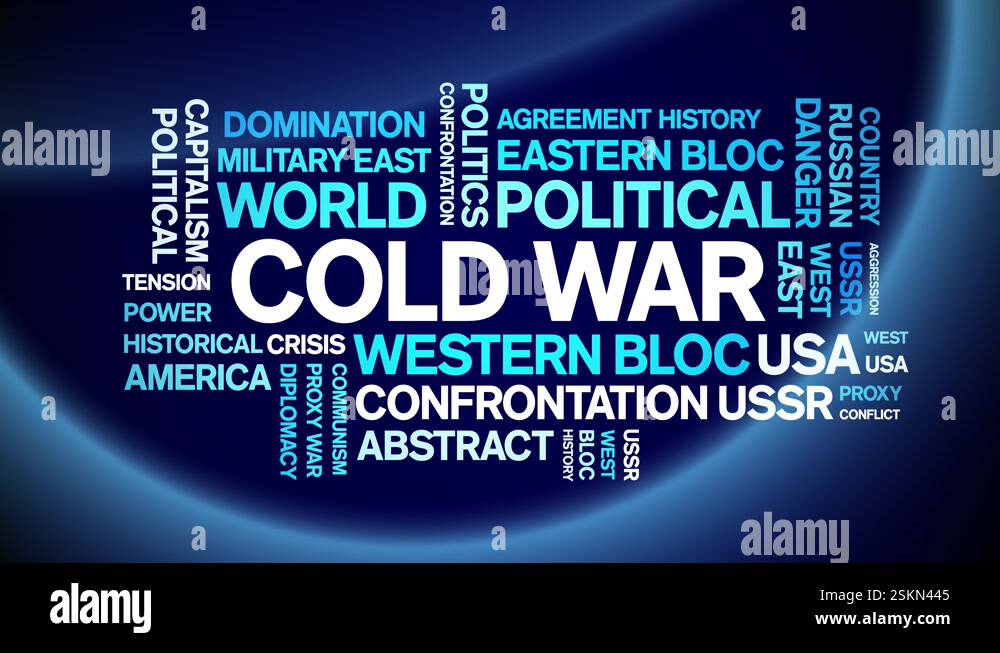 Cold War animated word cloud,animation text kinetic typography seamless ...