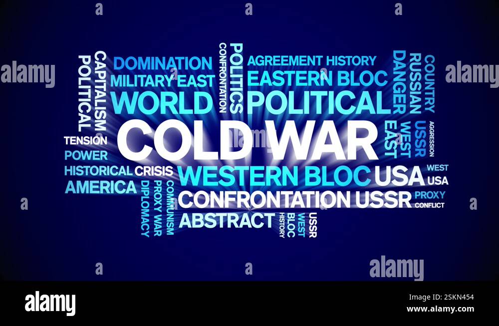 Cold War animated word cloud,animation text kinetic typography seamless ...