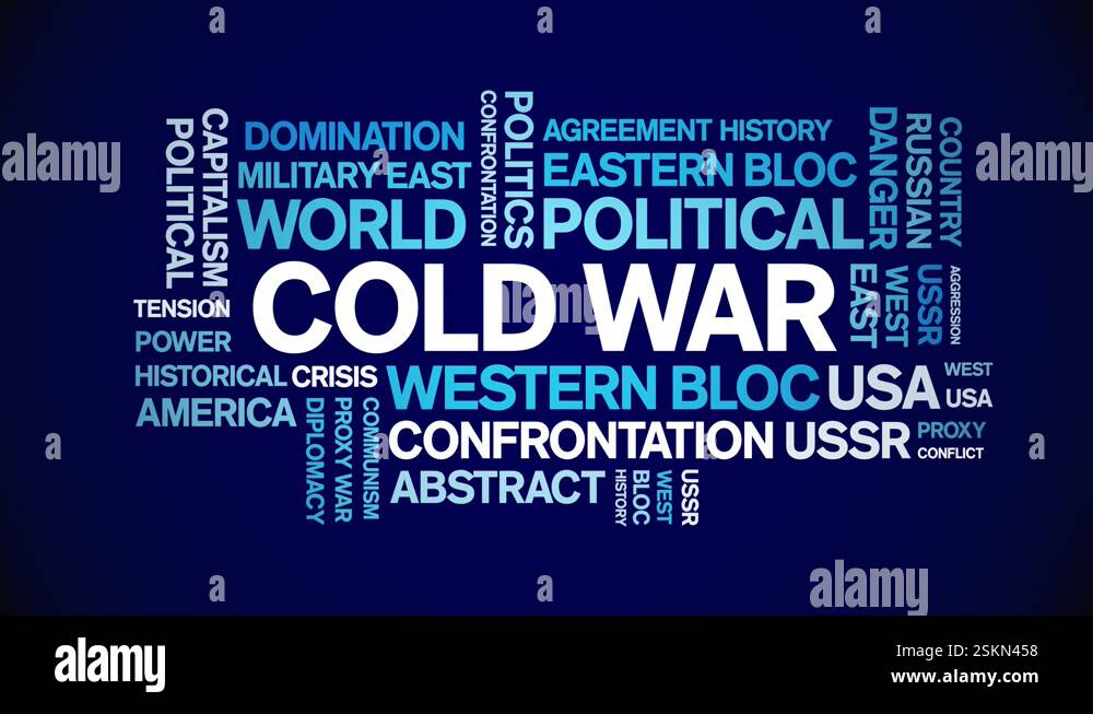 Cold War animated word cloud,animation text kinetic typography seamless ...