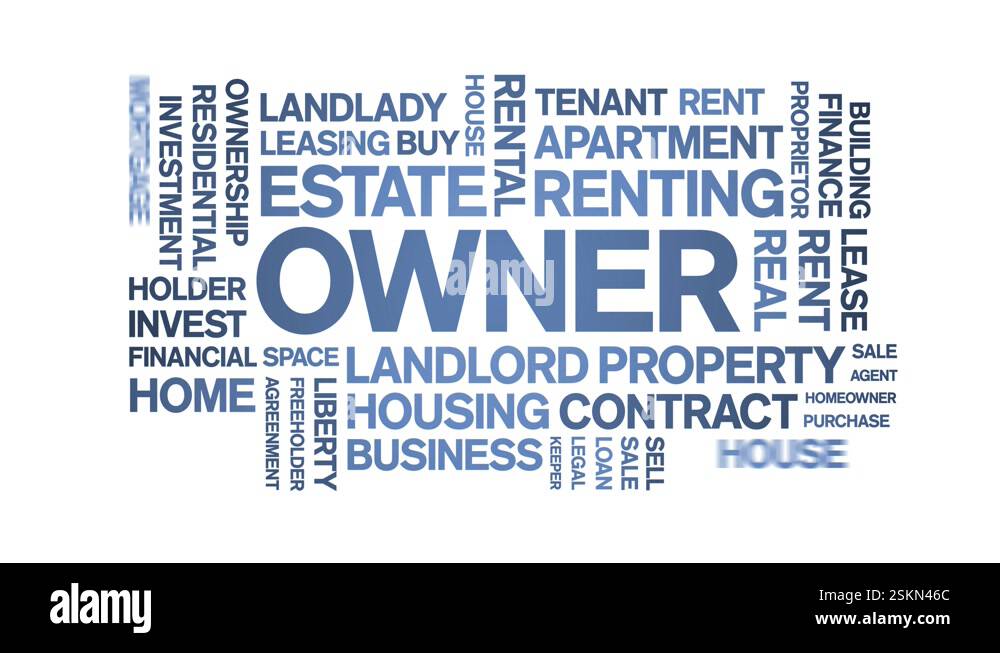 Owner animated word cloud,animation text kinetic typography seamless ...